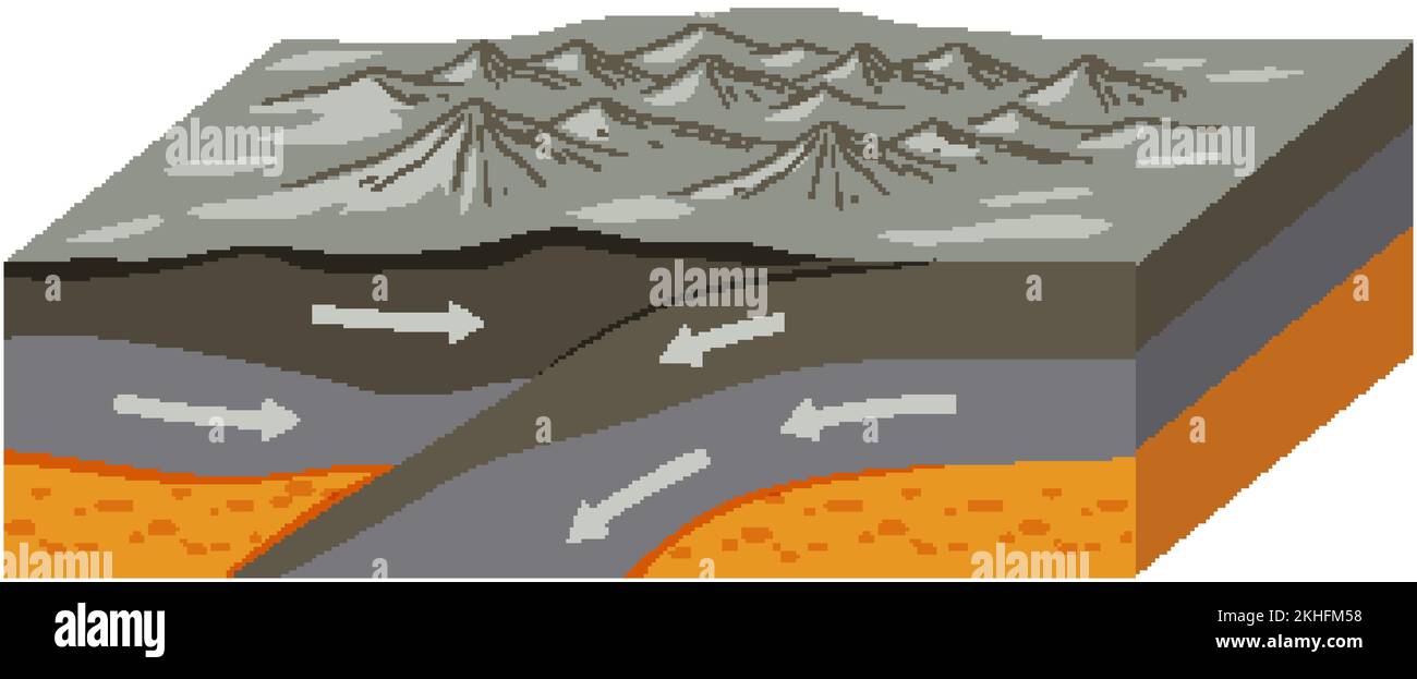 Tectonic plate interactions concept illustration Stock Vector Image ... Tectonic plate interactions concept illustration Stock Vector Image ...