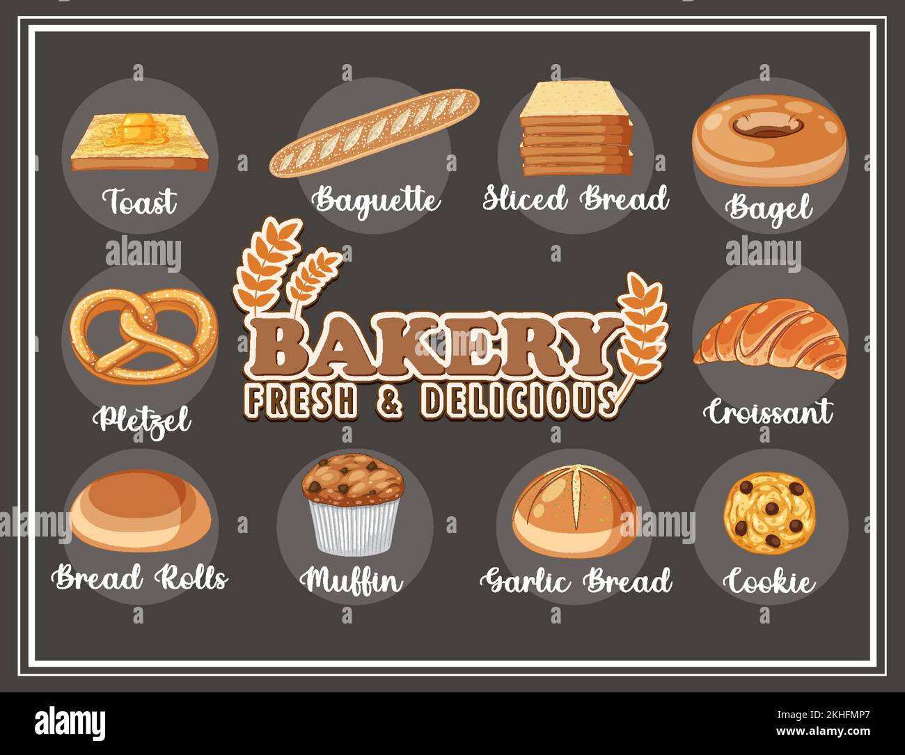 Different types of bread with name illustration Stock Vector Image ...