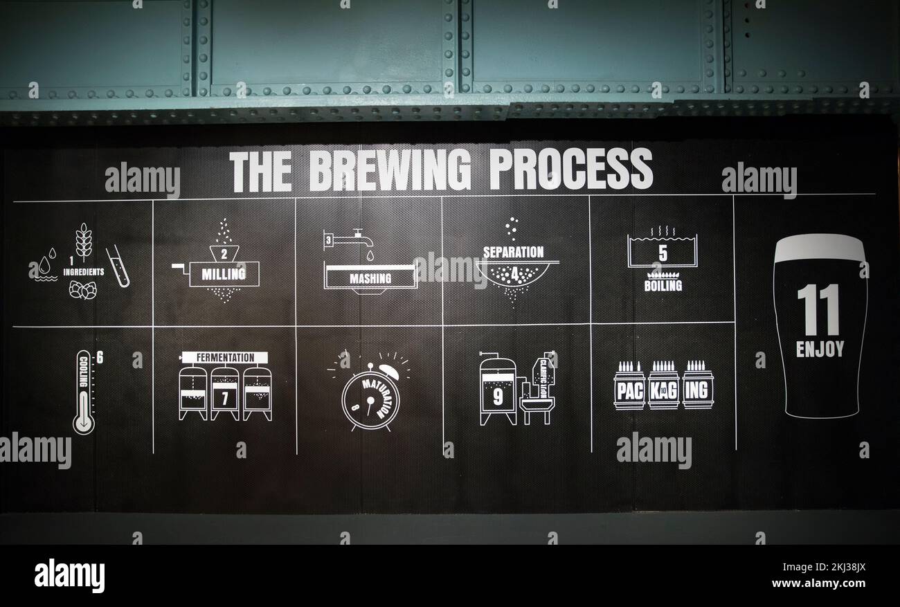 Brewing process hi-res stock photography and images - Alamy