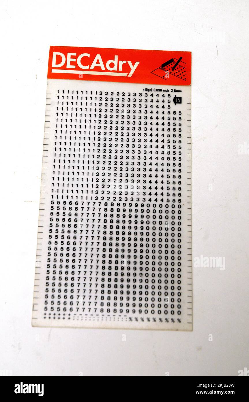 Letraset hi-res stock photography and images - Alamy
