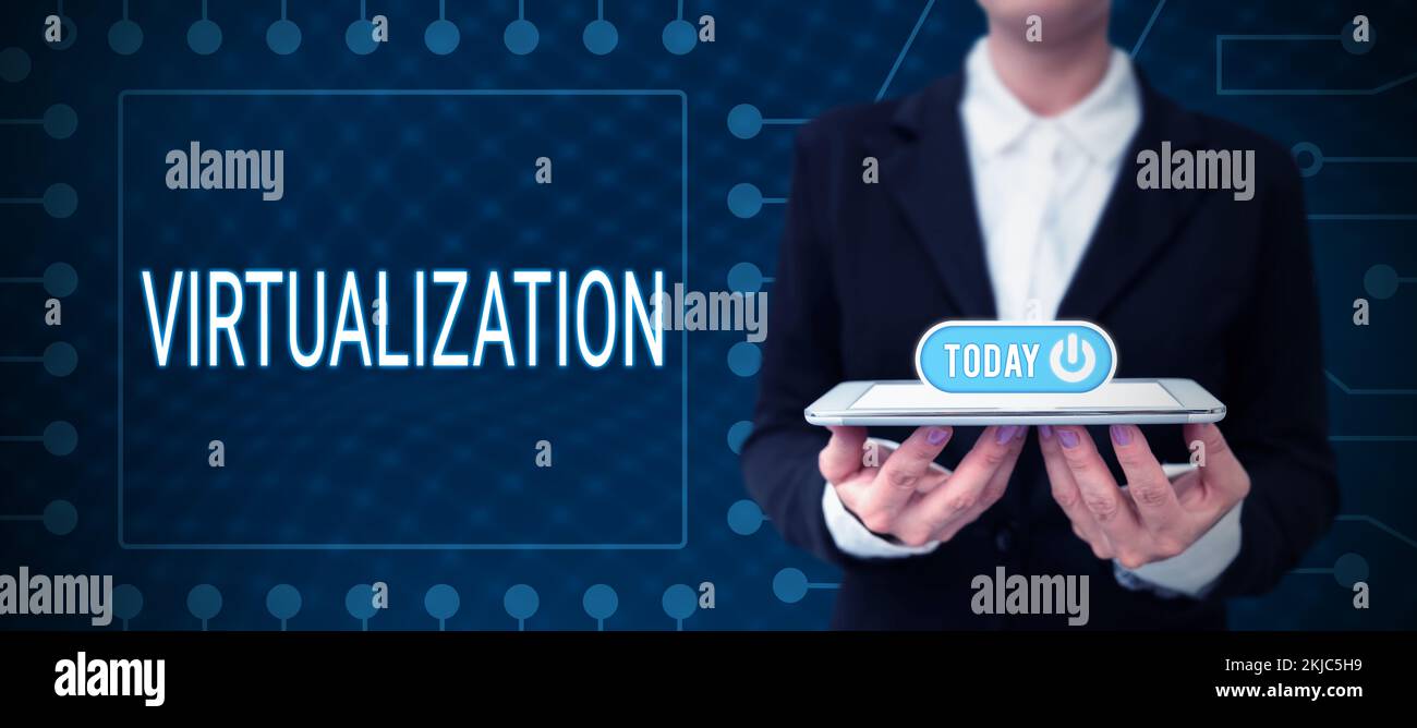 Writing Displaying Text Virtualization Business Idea Application Of Virtual Environment To