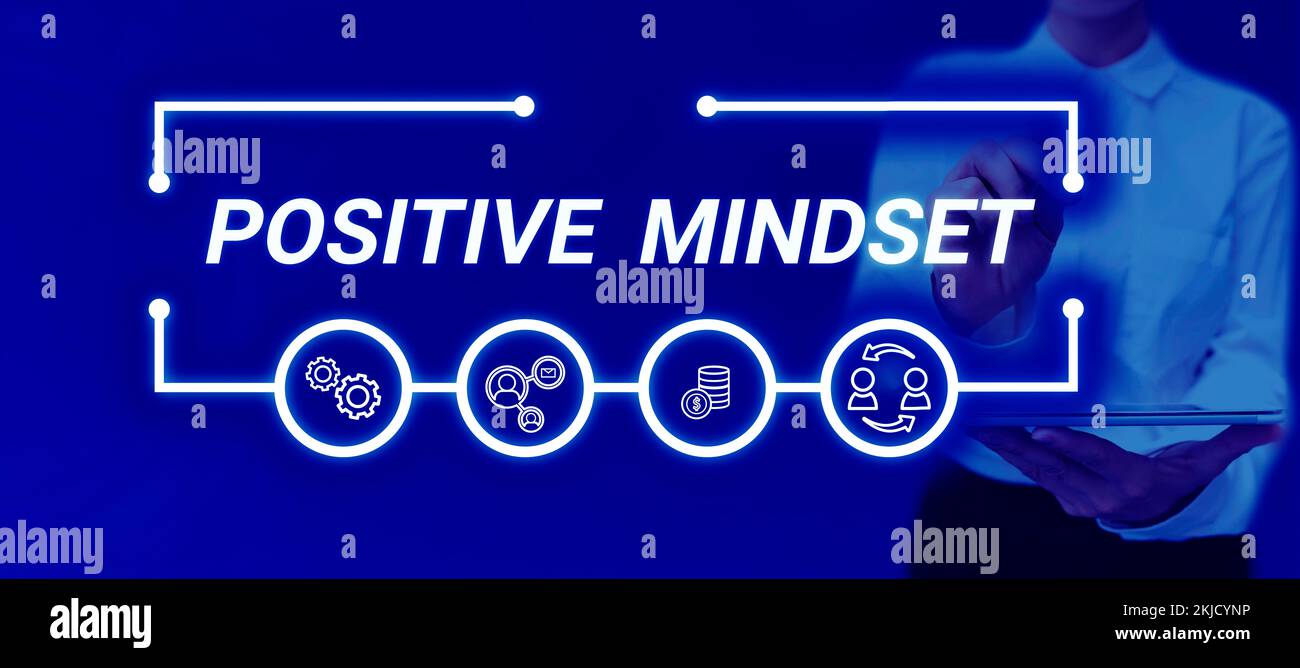Conceptual caption Positive Mindset. Business approach mental and ...