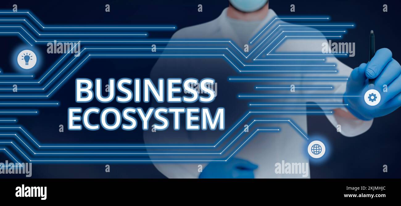 Inspiration showing sign Business Ecosystem, Concept meaning Develop ... Inspiration showing sign Business Ecosystem, Concept meaning Develop ...
