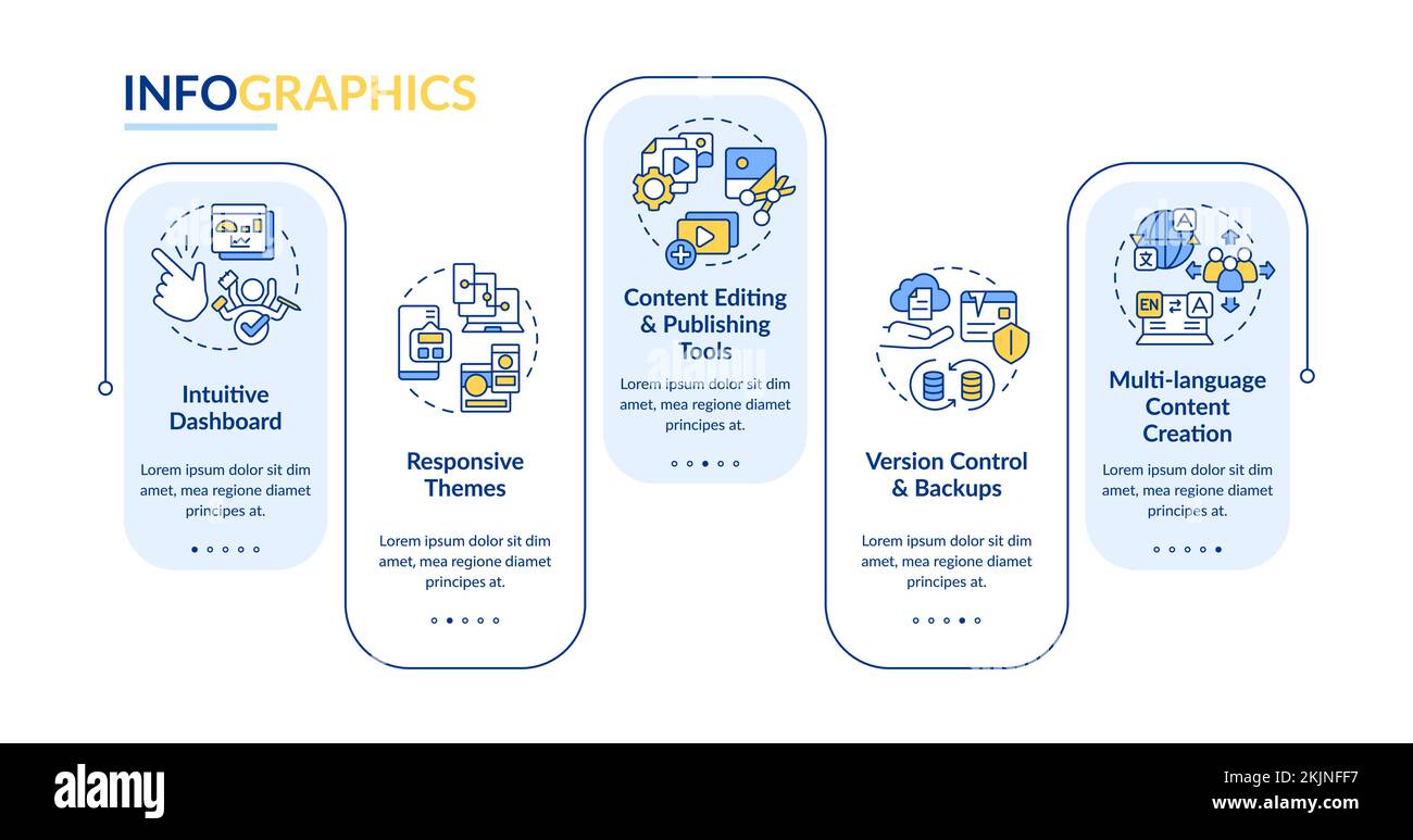 CMS advantages rectangle infographic template Stock Vector Image & Art - Alamy