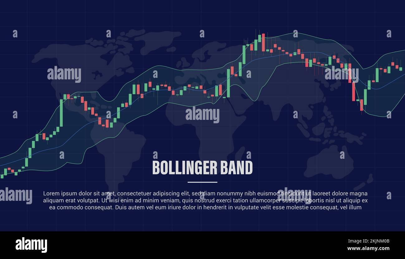 Bollinger Band Indicator For Stock Market Trading With Candle Stick And