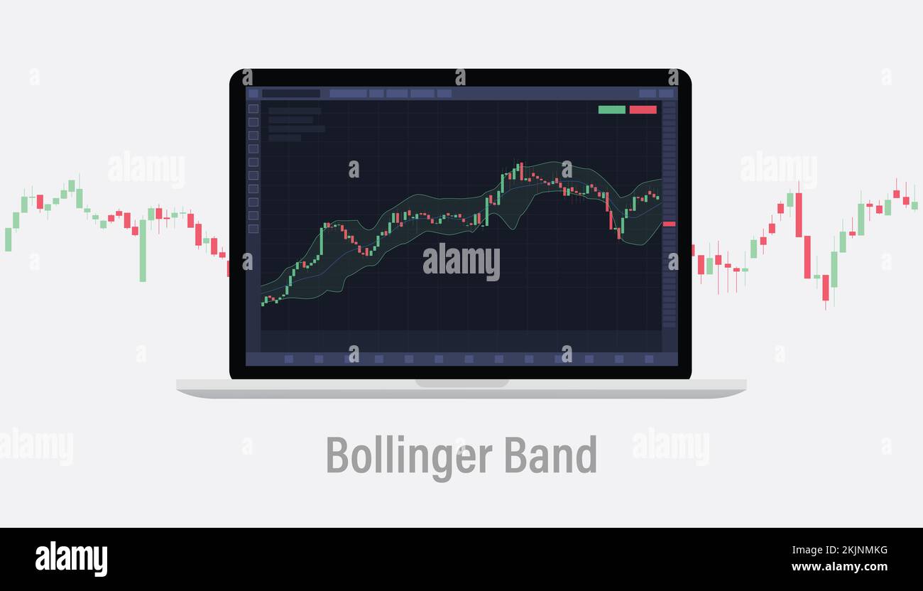 bollinger band technical analysis indicator concept on laptop screen ...