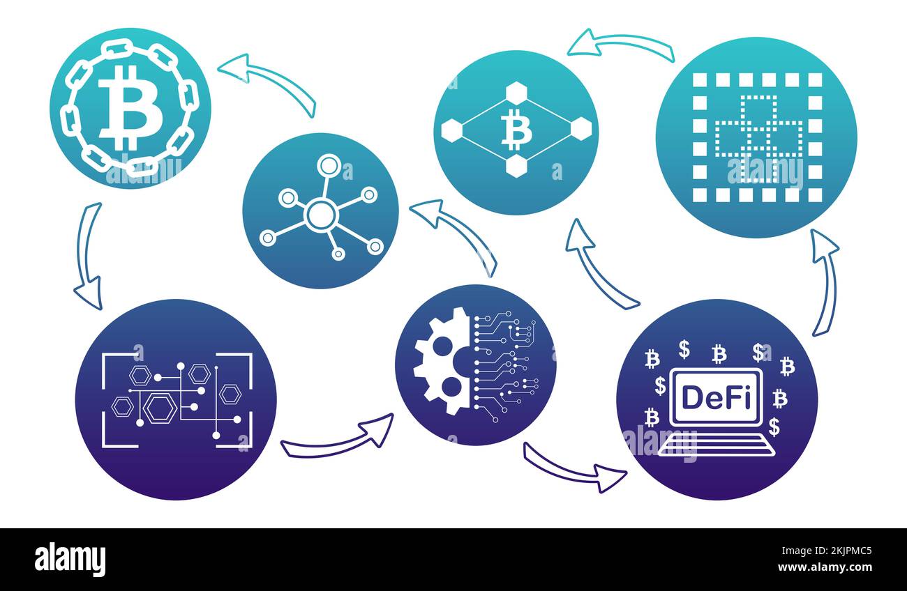 Illustration of a defi concept Stock Photo - Alamy