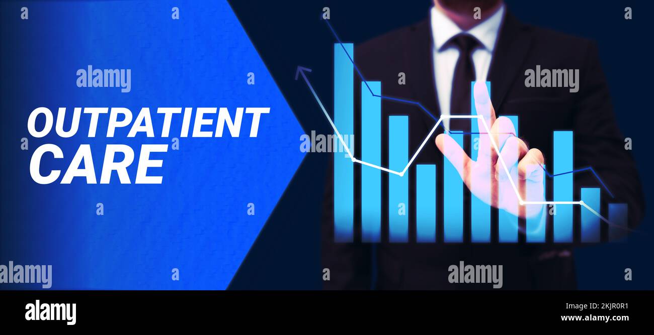 Inspiration showing sign Outpatient Care. Word for the final result of ...