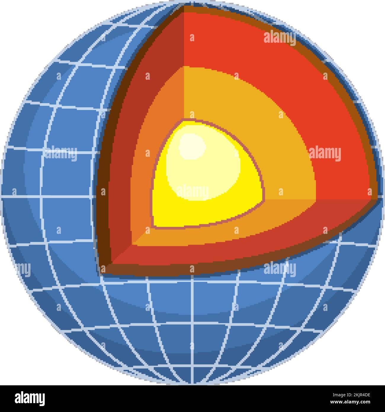 Four layers of the earth illustration Stock Vector Image & Art - Alamy