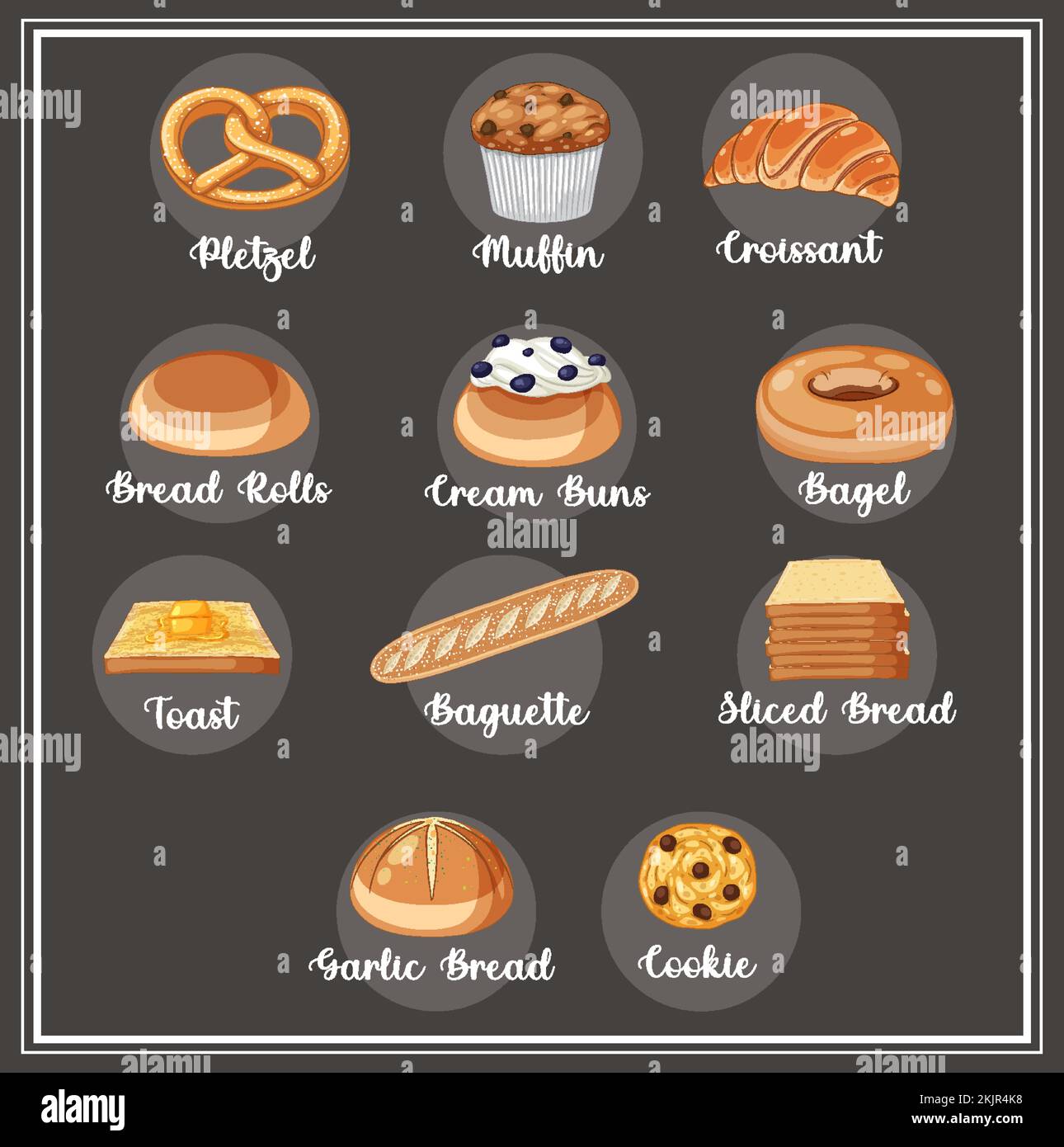 Different types of bread with name illustration Stock Vector Image ...