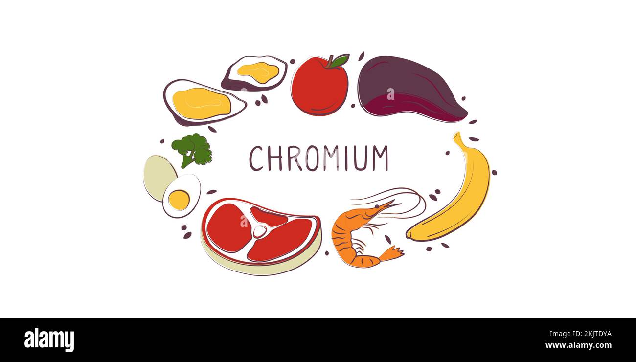 Chromium-containing food. Groups of healthy products containing ...