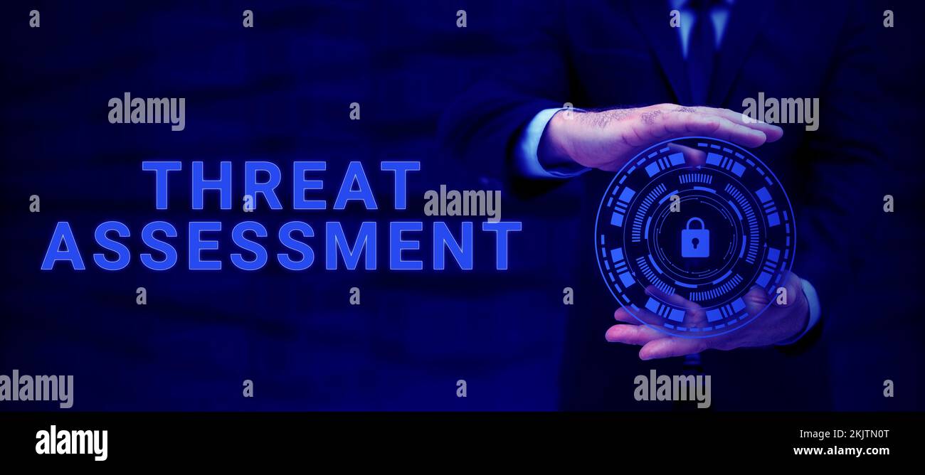 Conceptual display Threat Assessment. Business showcase determining the ...