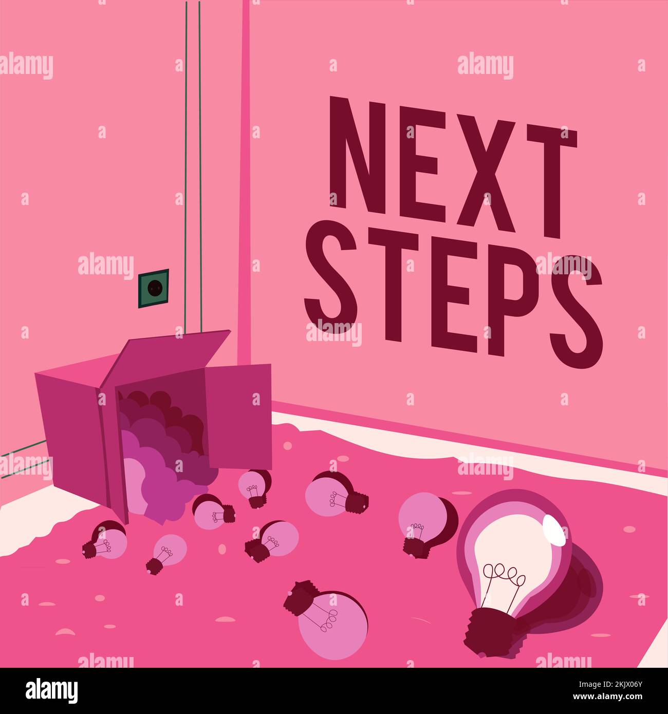 Text showing inspiration Next Steps. Concept meaning numper of process ...