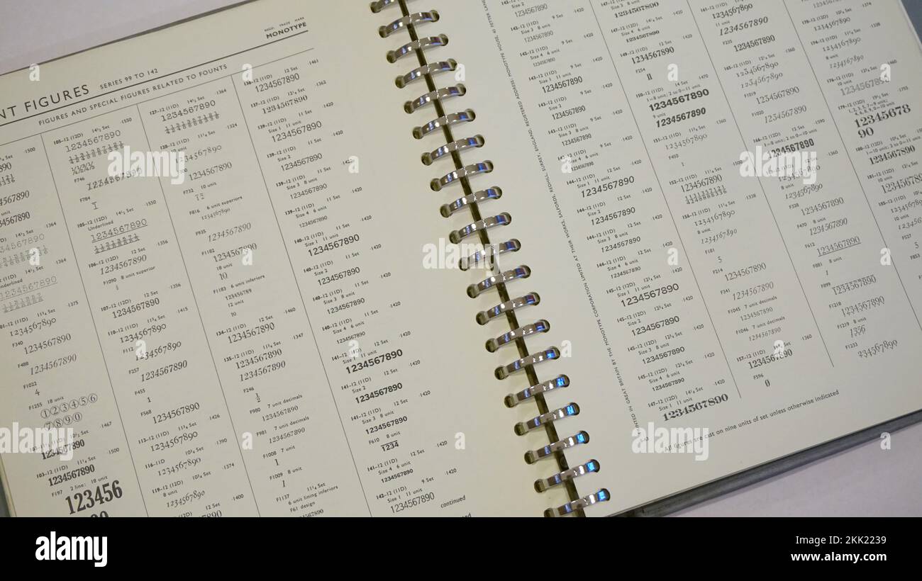 There is something very reassuring about these old typography specimen ...