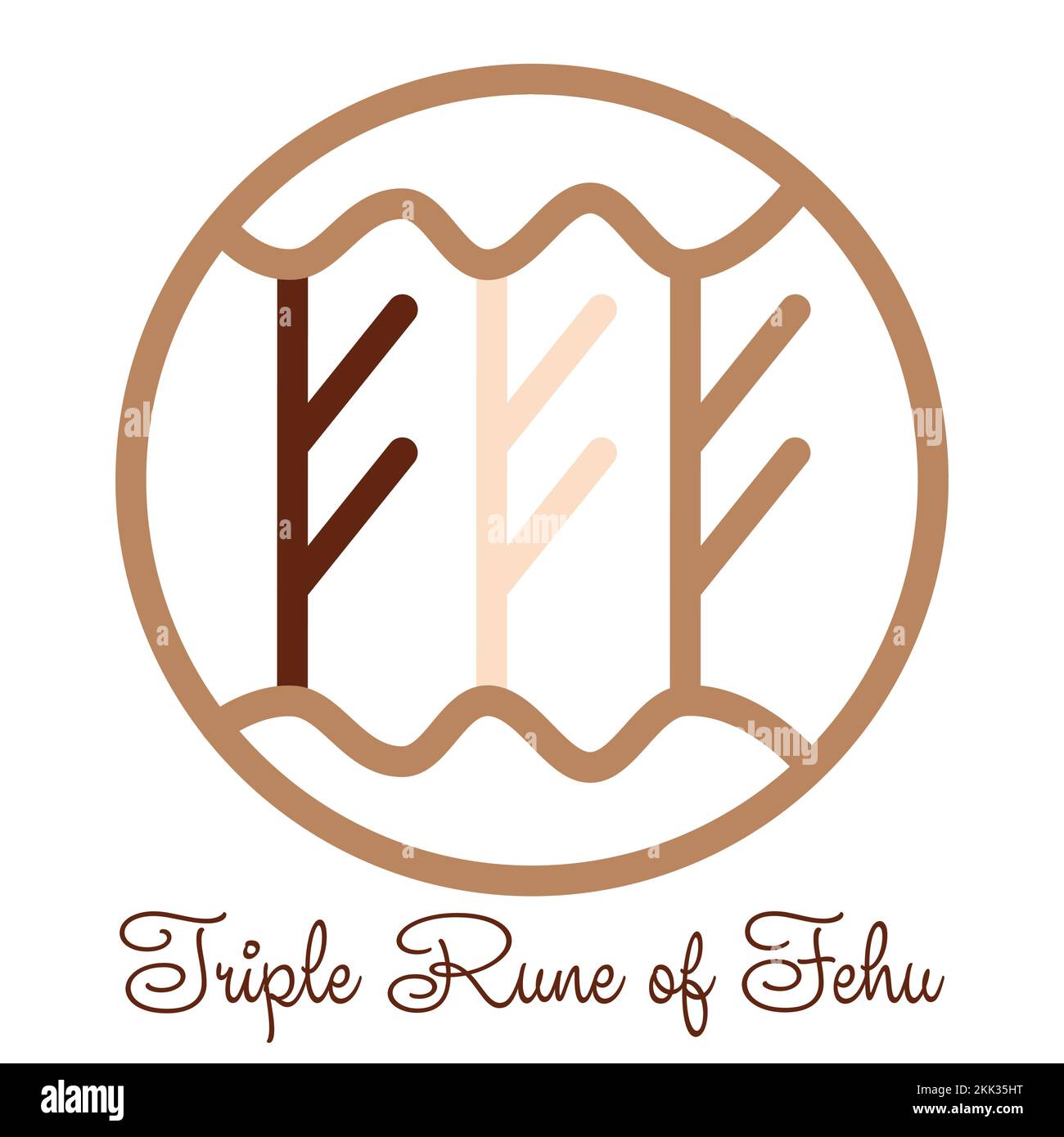 Rune fehu hi-res stock photography and images - Alamy