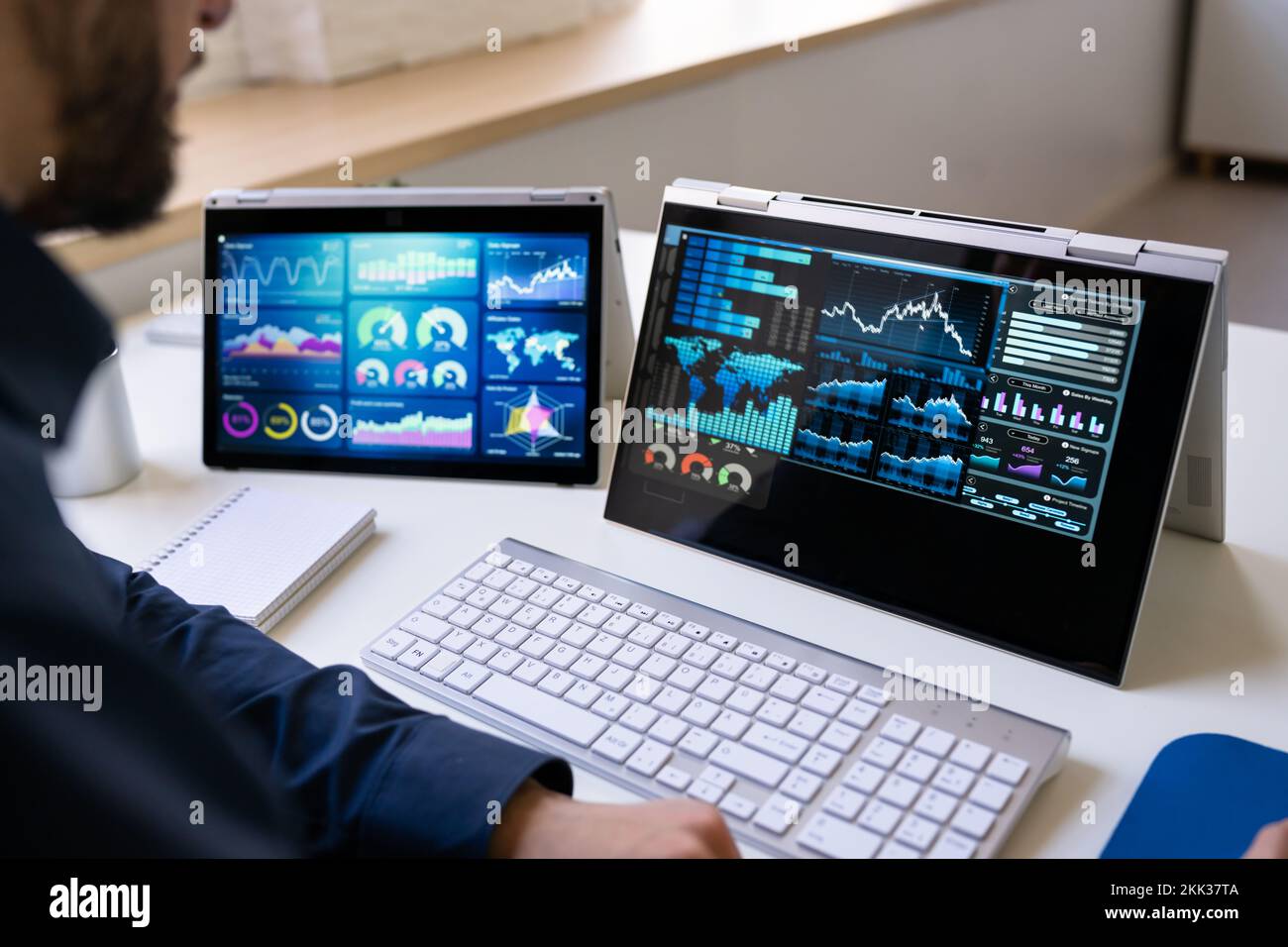 Data Analyst Using Data Analytics KPI Dashboard Stock Photo - Alamy