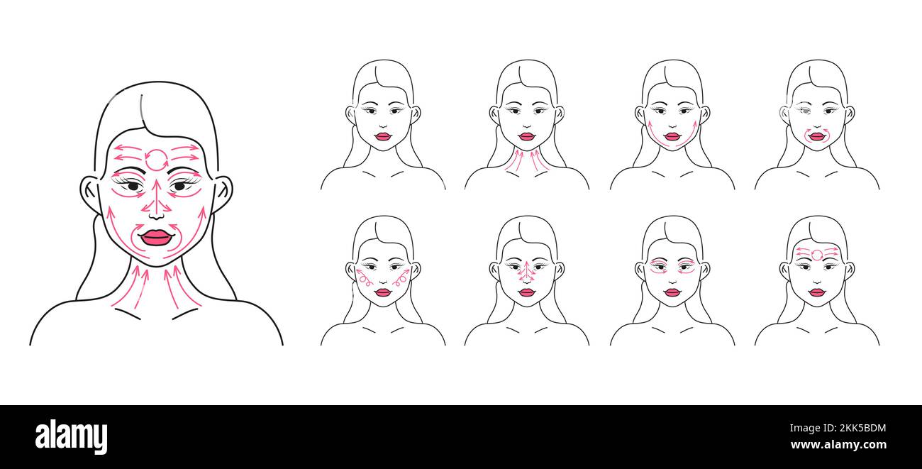 Line massage on the face. Facial massage. Facial skin care at home, infographic vector set Stock ...