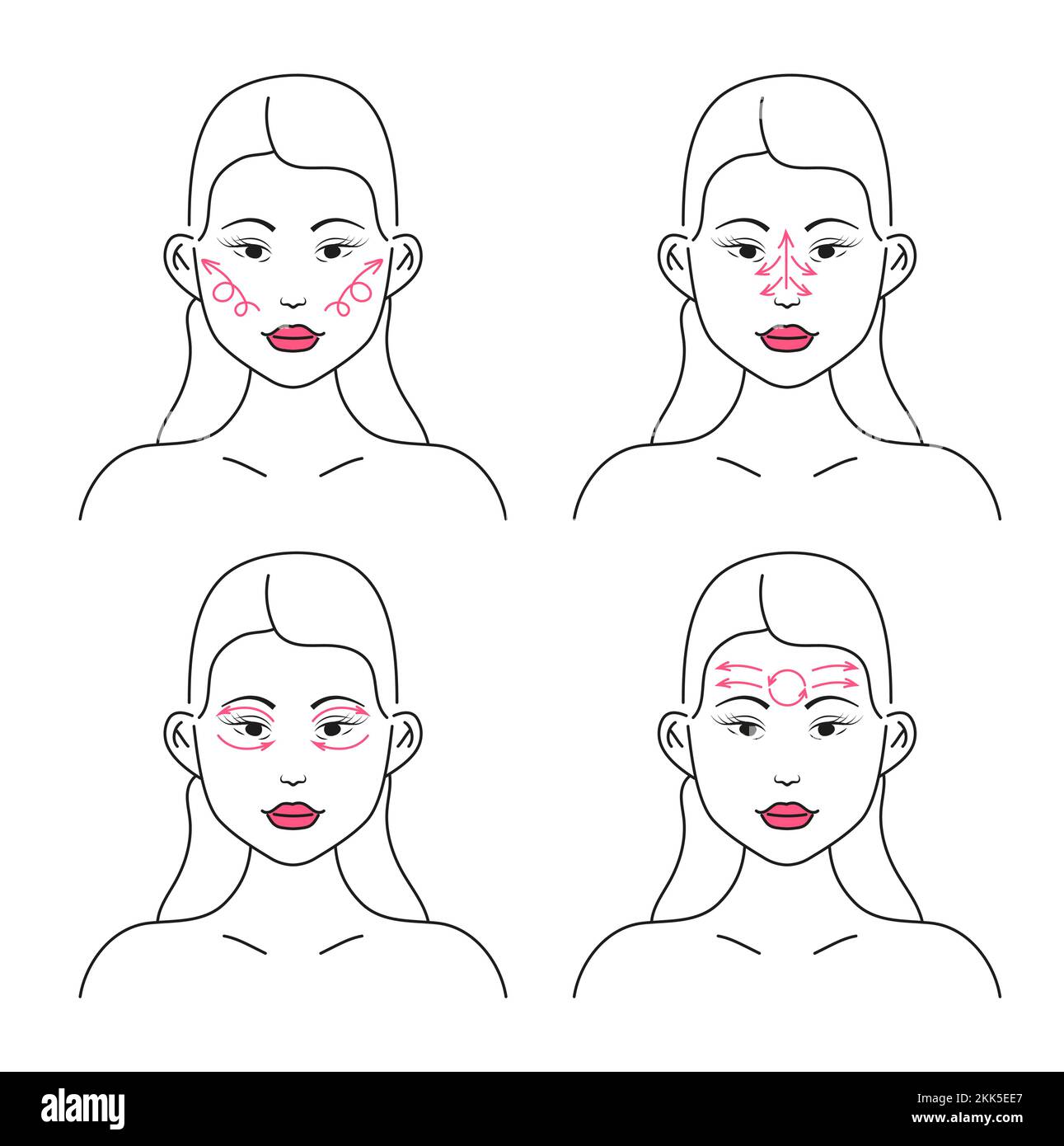Line massage on the face. Facial massage. Facial skin care at home, infographic vector set Stock ...
