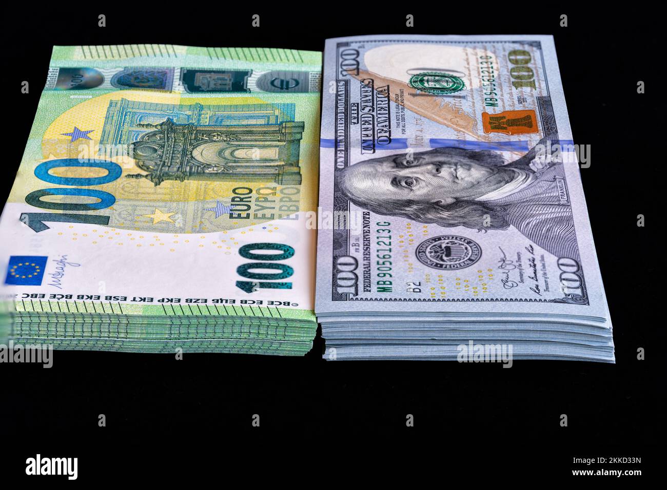 890 Euros In Dollars