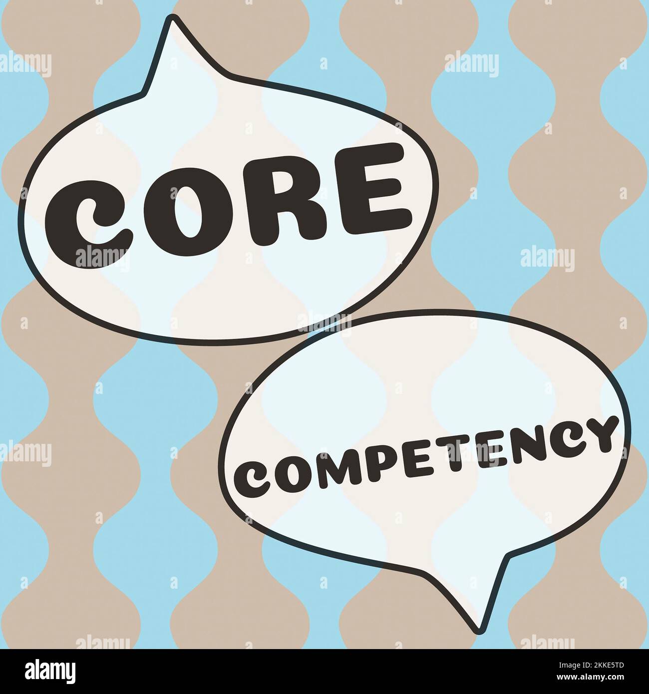 Conceptual display Core Competency, Internet Concept harmonized ...
