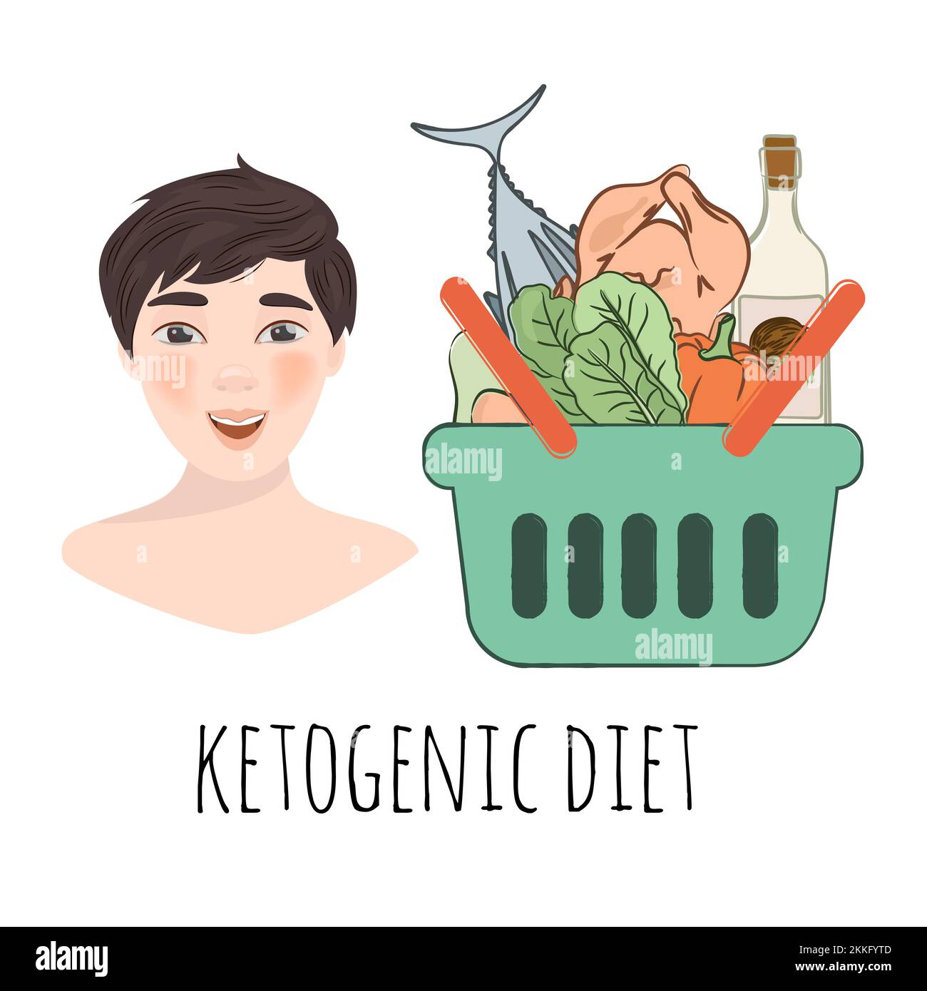 KETO SHOPPING Natural Healthy Food Paleo Diet Nutrition Clip Art Vector ...