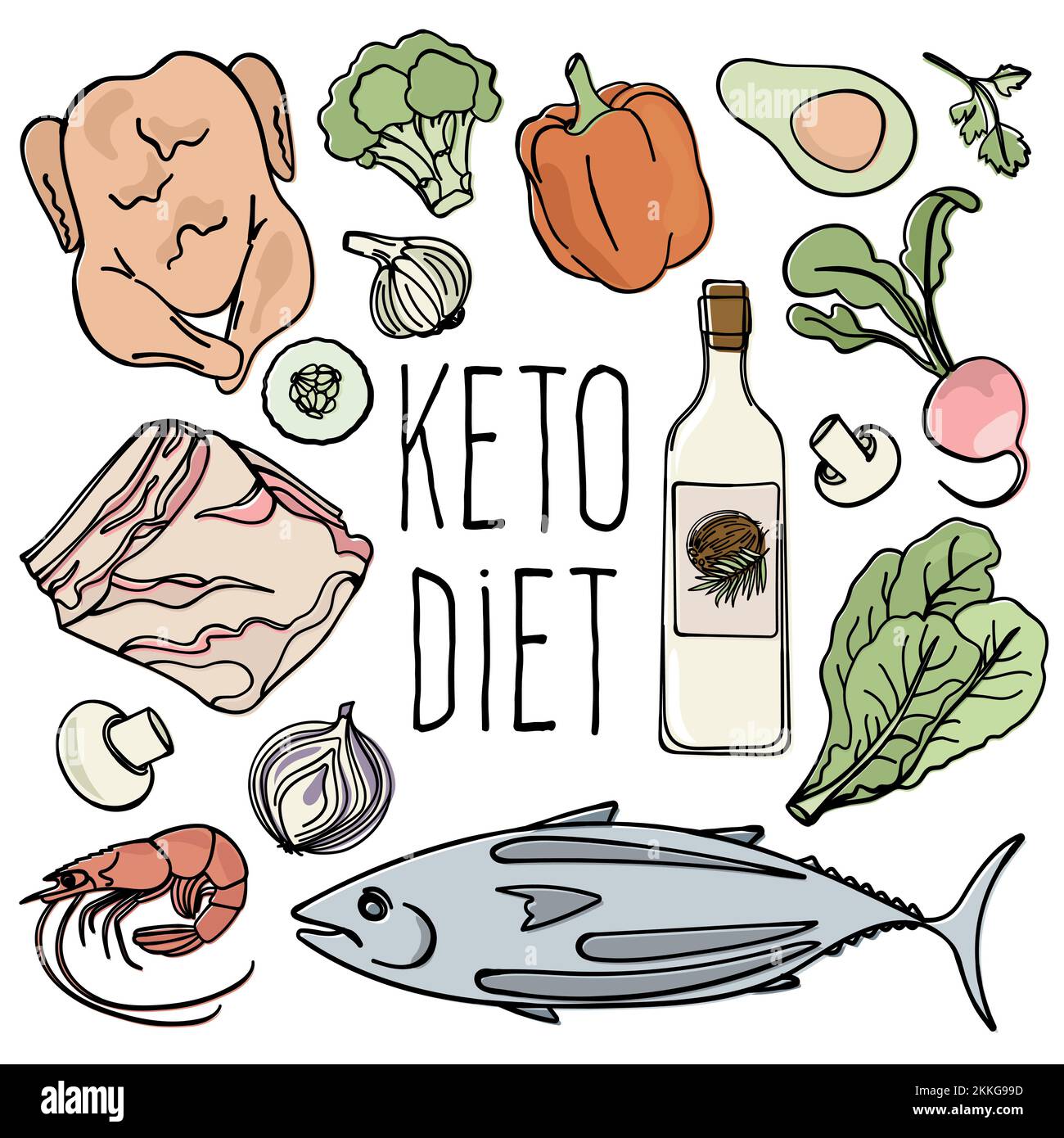 LOVE KETO Healthy Food Low Carb Diet Organic Proper Nutrition Clip Art ...