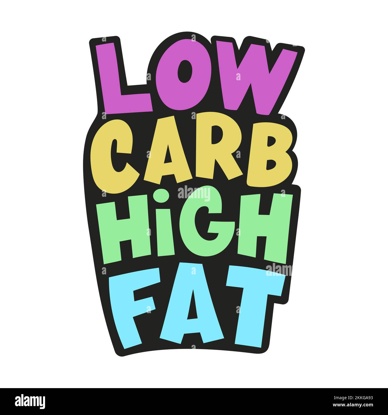 LOW CARB HIGH FAT Healthy Food Keto Diet Lifestyle Nutrition Problem ...