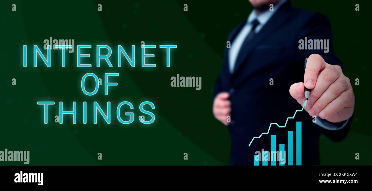 Conceptual caption Internet Of Things. Word for Innovation ...