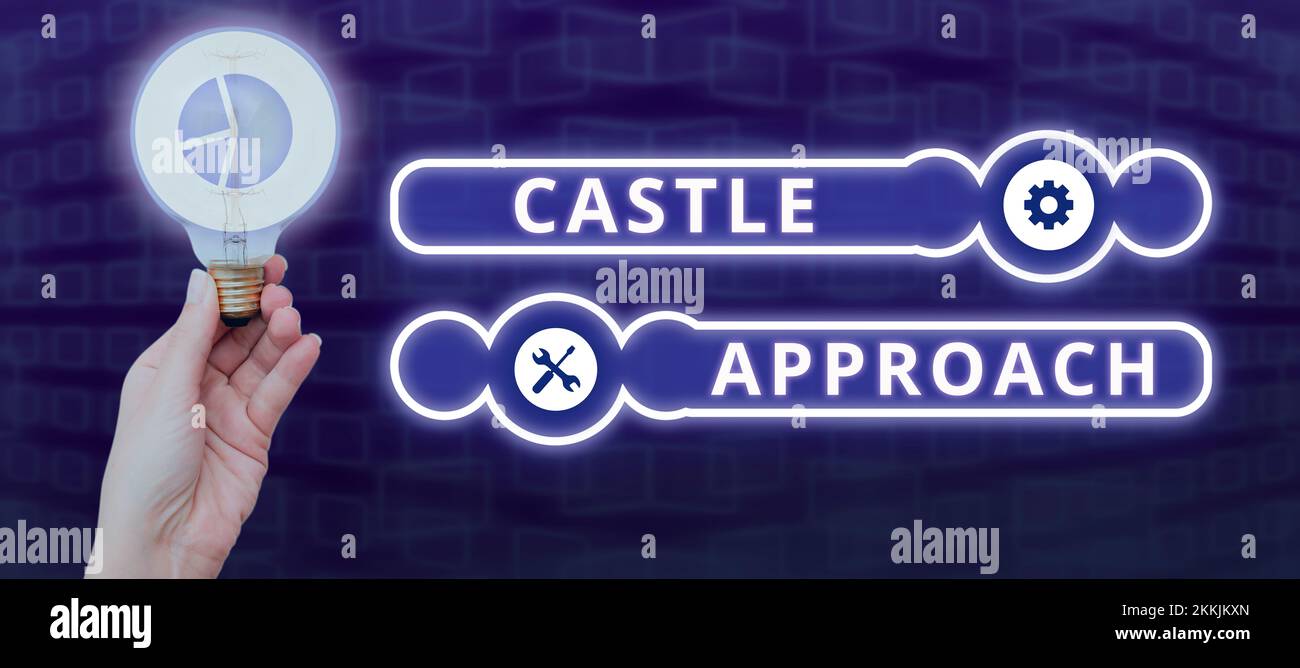 Text showing inspiration Castle Approach. Business approach Fortified place built by nobles Home ...
