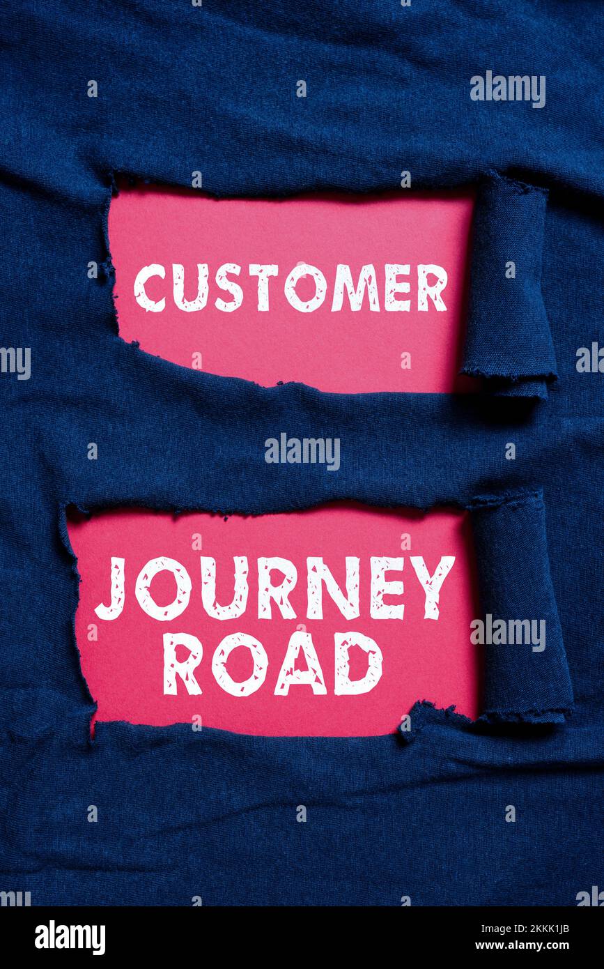 Text caption presenting Customer Journey Road. Business approach ... Text caption presenting Customer Journey Road. Business approach ...