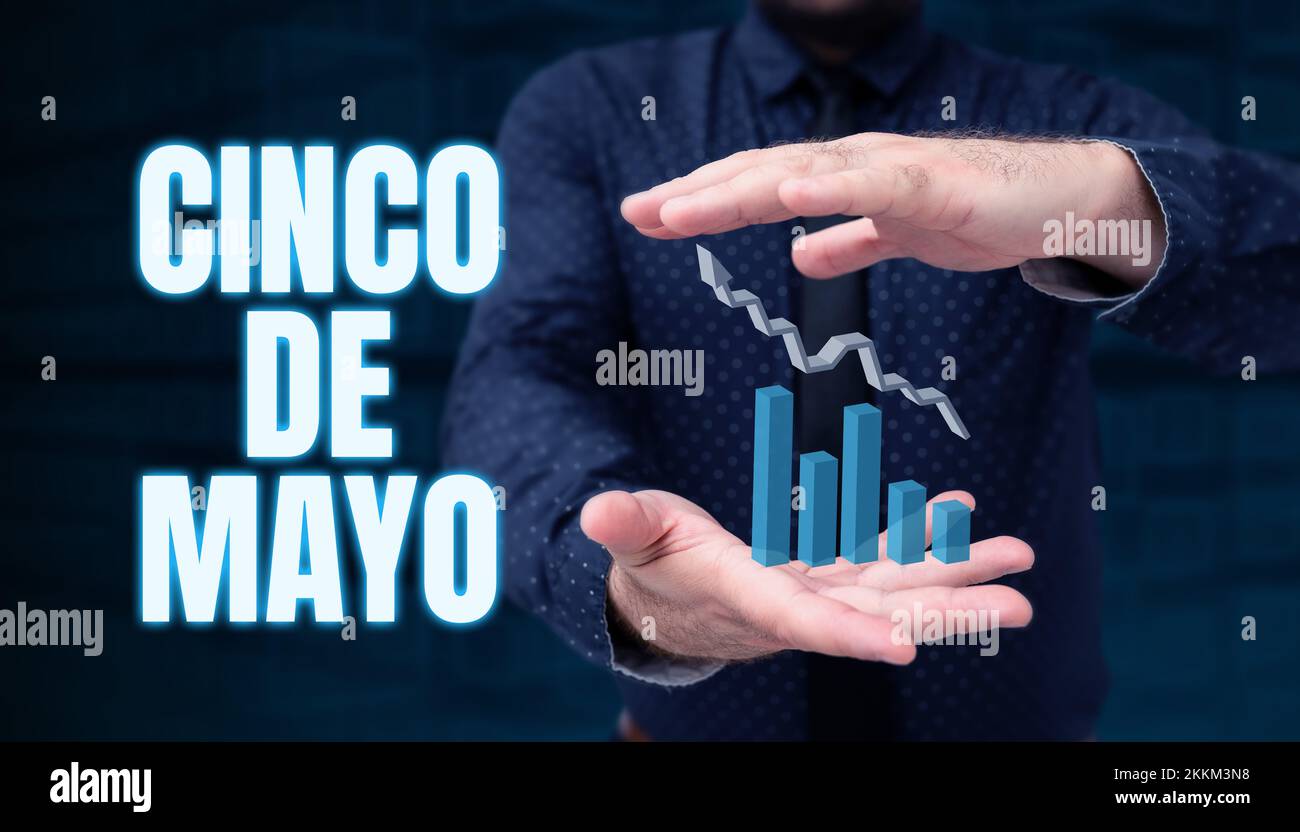 Text sign showing Cinco De Mayo, Word for Mexican-American celebration ...