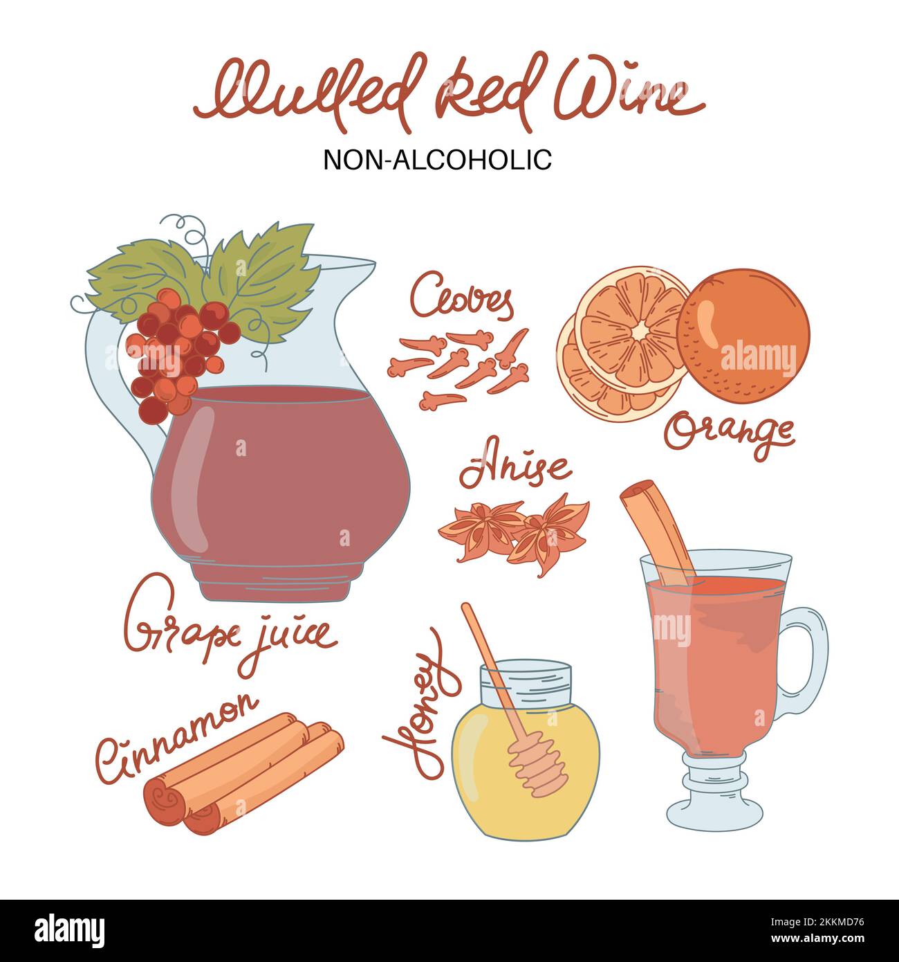 NON ALCO MULLED WINE Merry Christmas New Year Winter Holiday Recipe ...