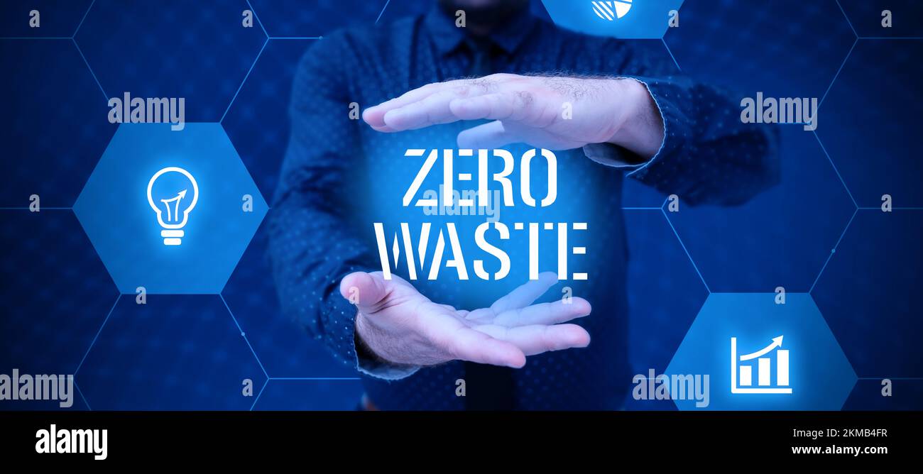 Text showing inspiration Zero Waste. Concept meaning industrial responsibility includes ...