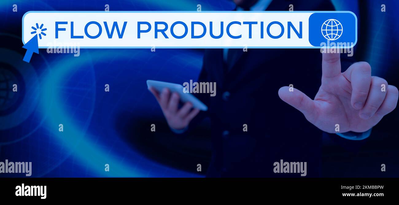 Conceptual display Flow Production. Business approach items are ...