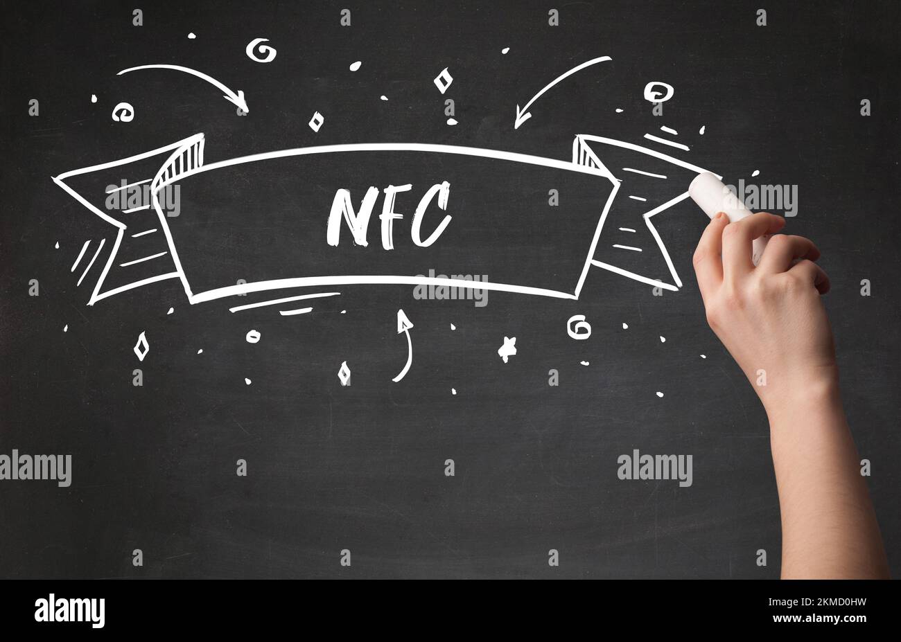 Hand drawing abbreviation concept Stock Photo - Alamy