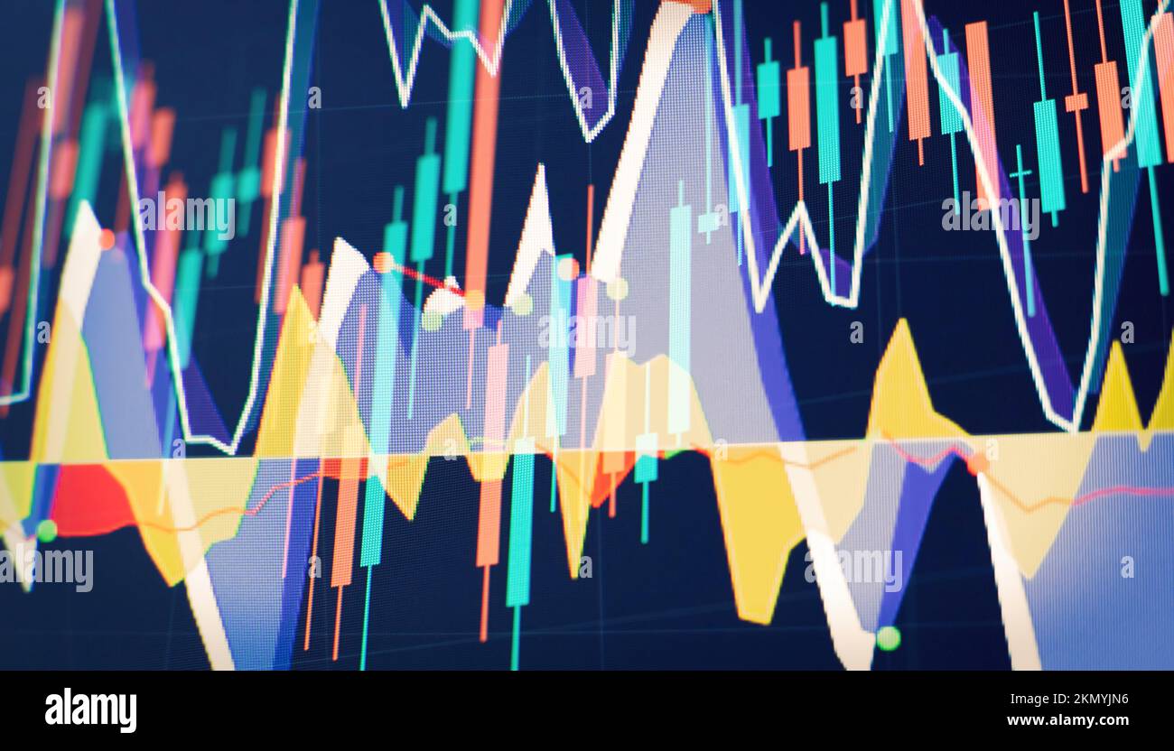 Financial static analysis with growing financial charts. Online trading ...