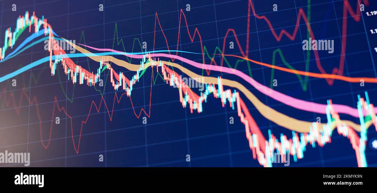 Business or Trading crypto currency technical price with indicator on ...