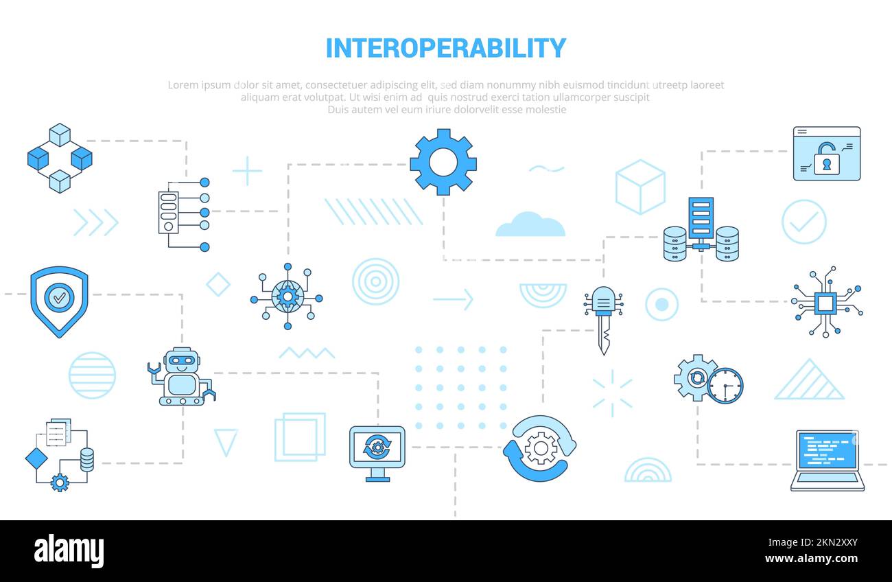 interoperability concept with icon set template banner with modern blue ...