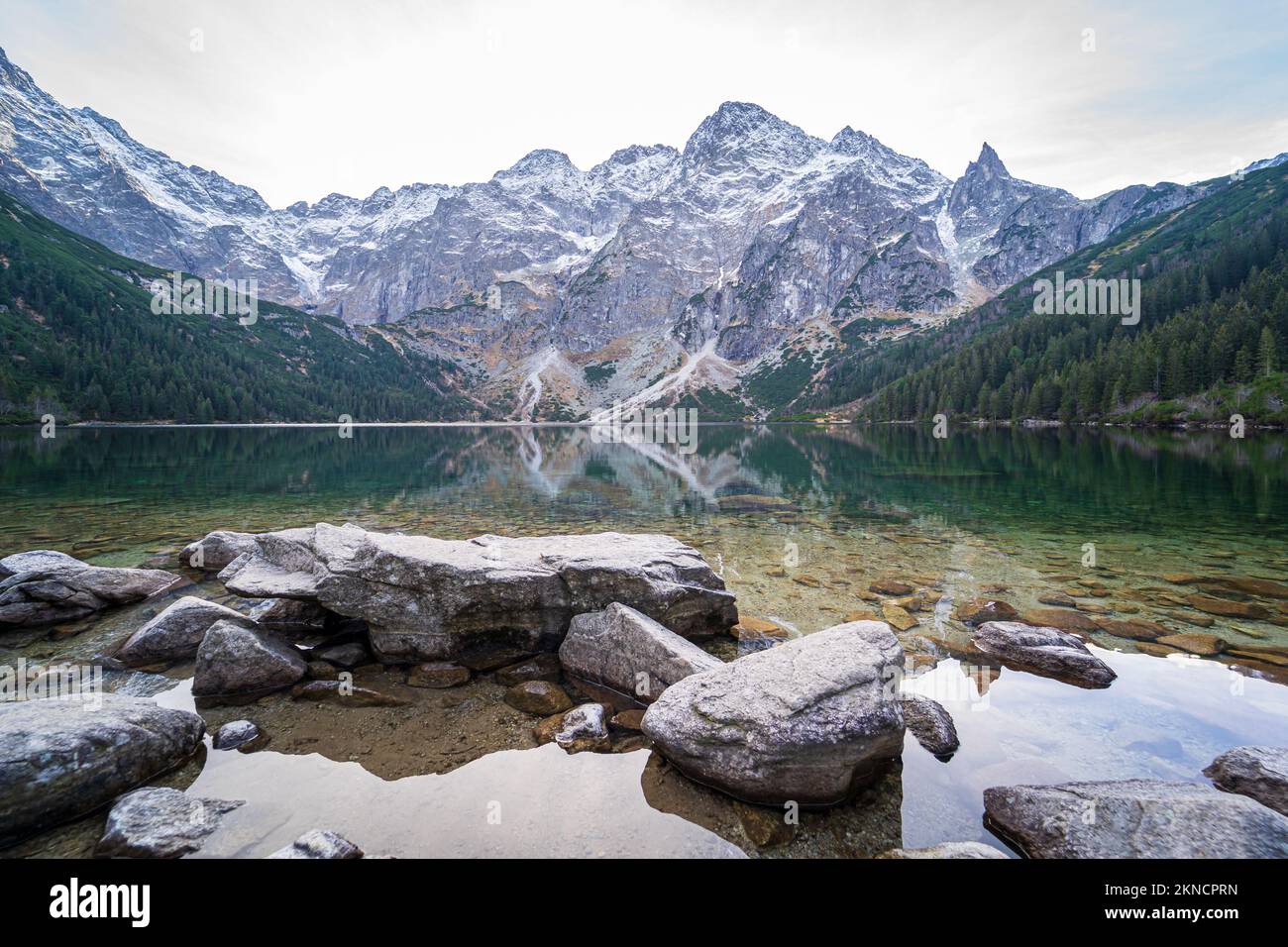 Lakes In Poland Tourism