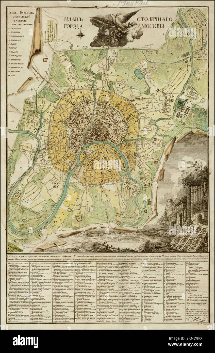 Historical moscow map hi-res stock photography and images - Alamy