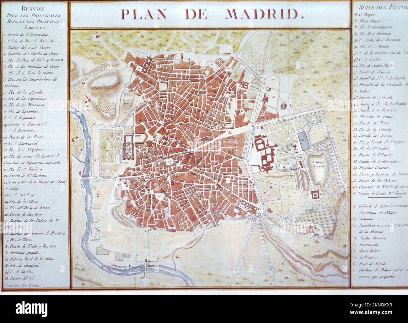 Vintage city plan of Madrid and area around it from 17-19th century ...