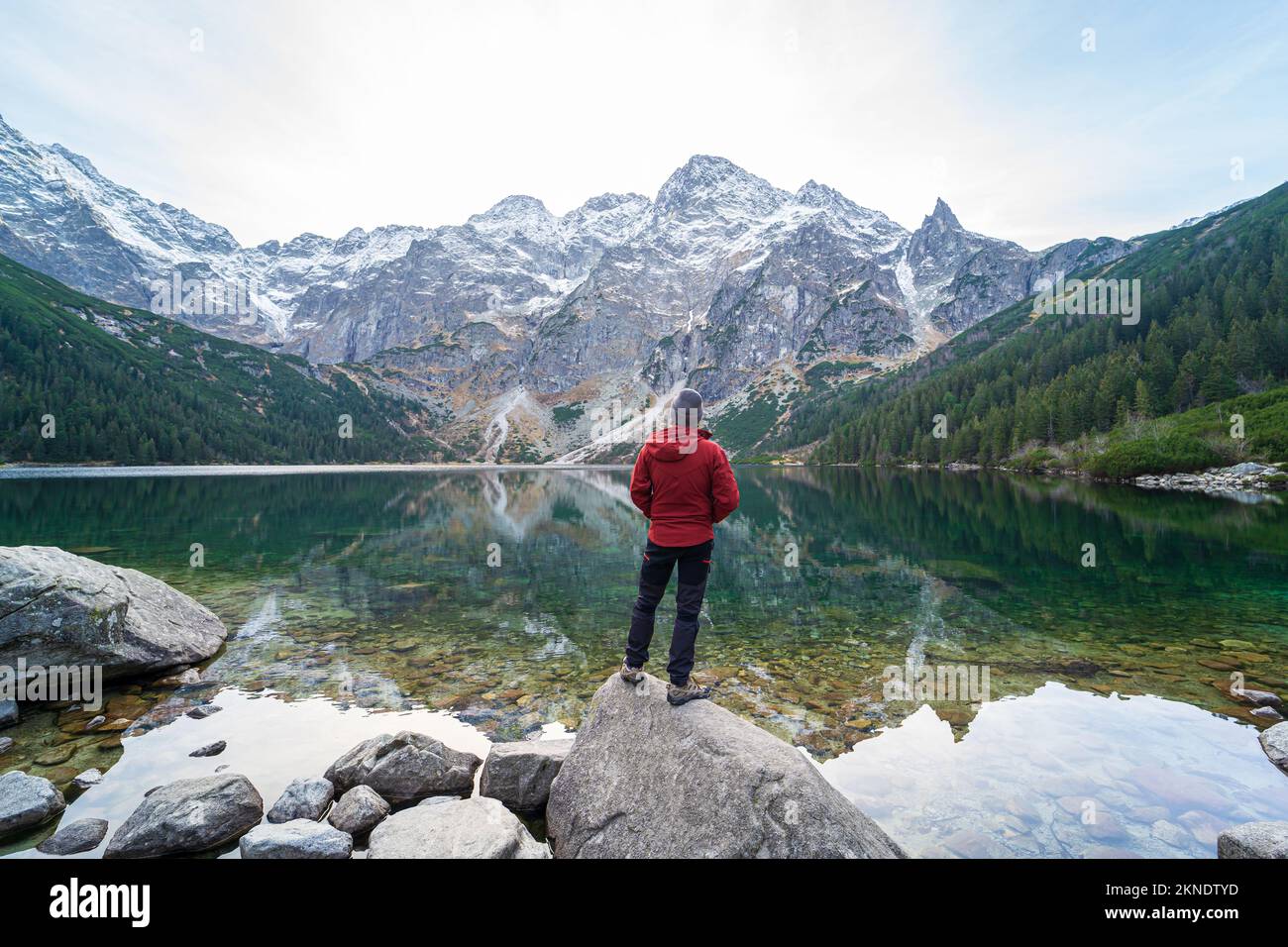 Lakes In Poland Tourism