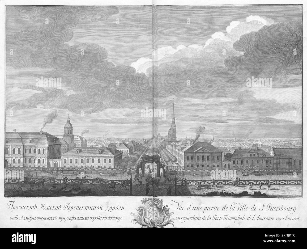 Vintage city plan of Saint Petersburg and area around it from 18th ... Vintage city plan of Saint Petersburg and area around it from 18th ...