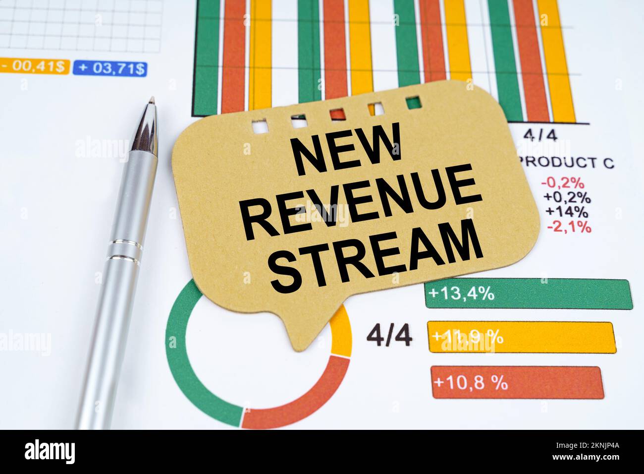 Business concept. On the business charts is a pen and a sign with the ...