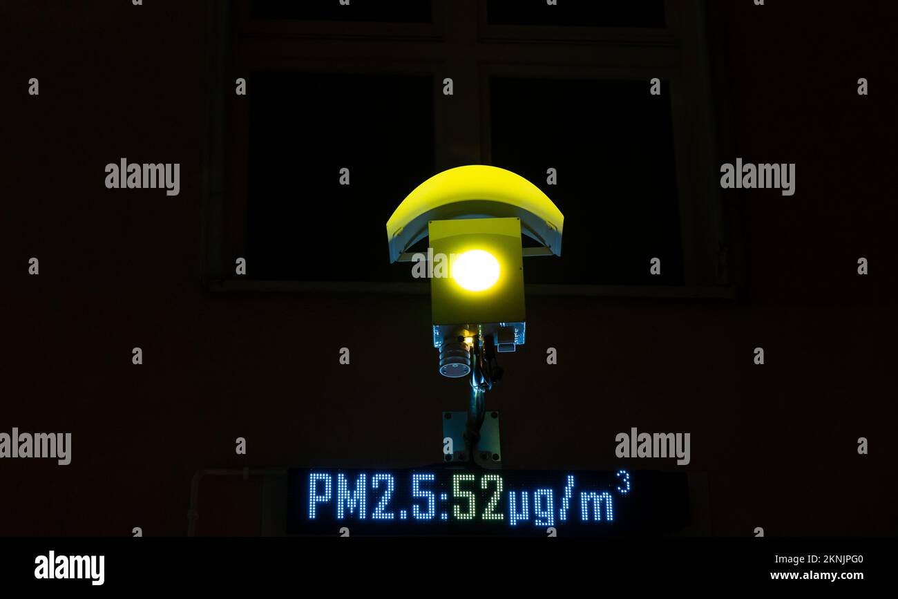 Air dust measurement station. Measurement of the smog and content of PM ...