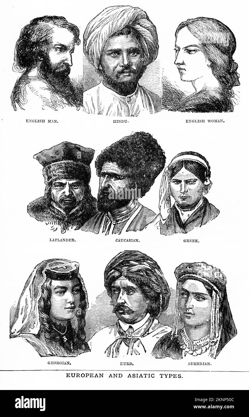Engraving of various racial types of people, circa 1880 Stock Photo - Alamy
