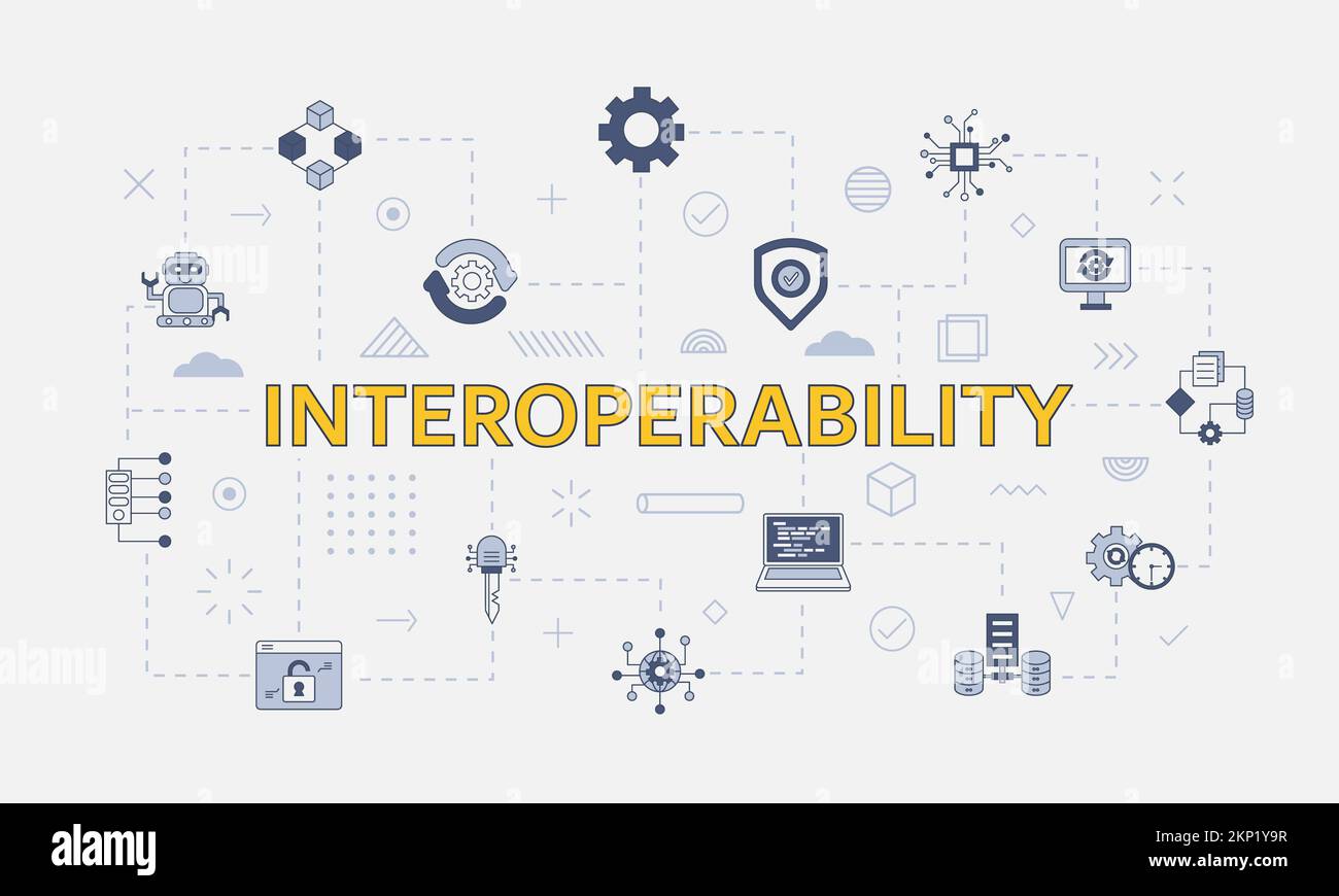 interoperability concept with icon set with big word or text on center ...