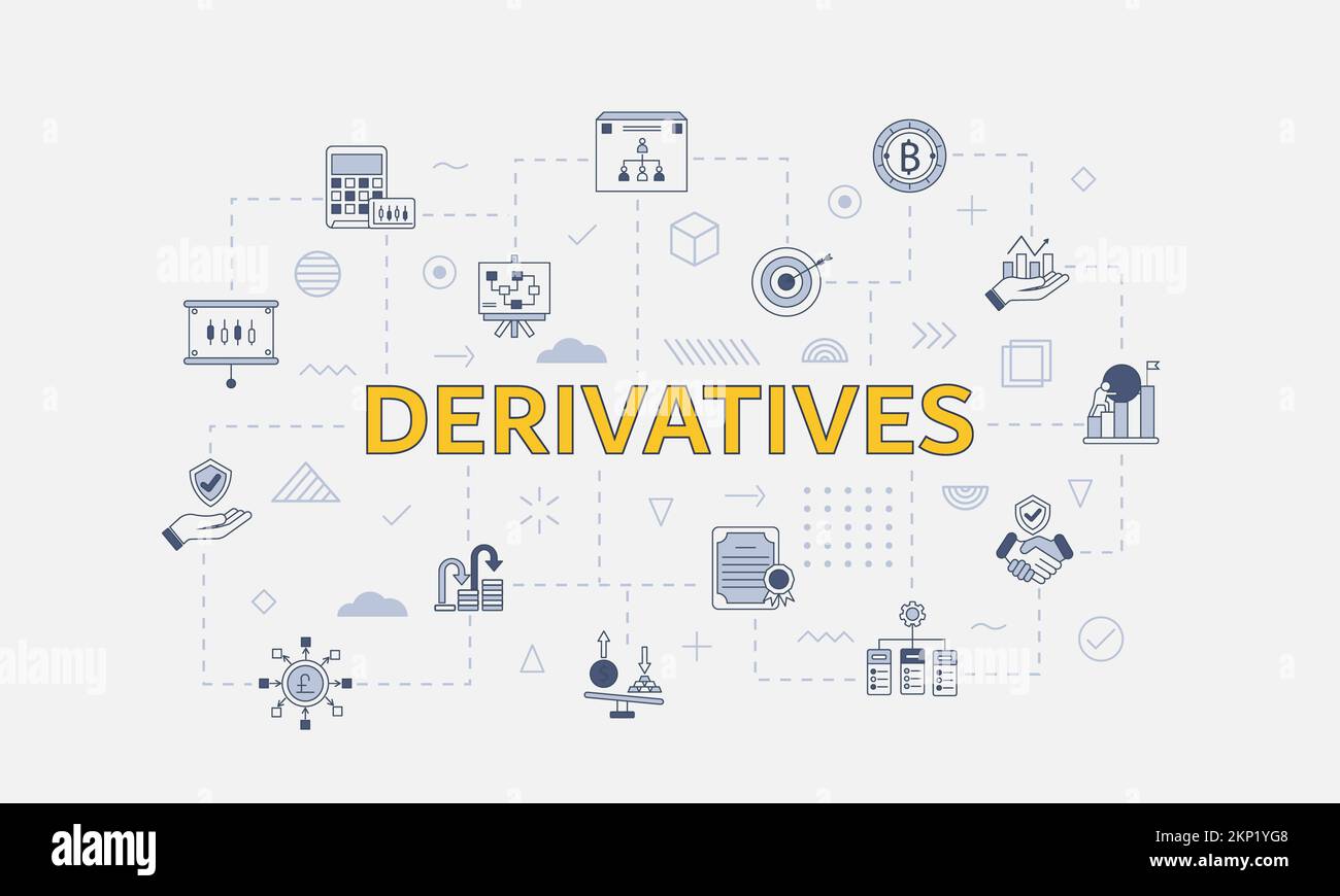derivatives concept with icon set with big word or text on center ...