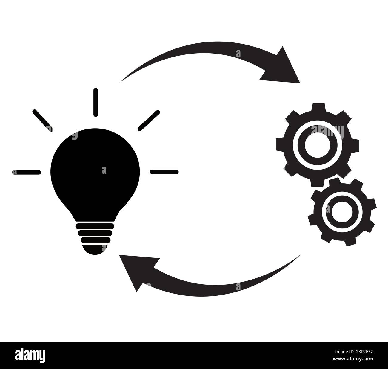 Implementation icon on white background. Light bulb with gear and circulating arrows. Cycle ...