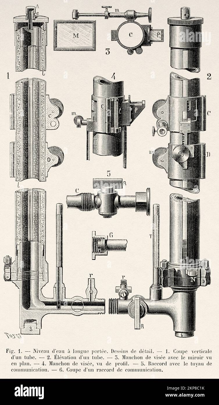 Long range water level. Old 19th century engraved illustration from La ...